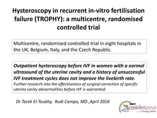 Hysteroscopy pre IVF is it neccessary ?? | PPTX