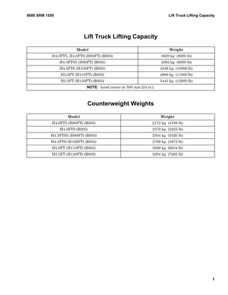 Hyster r005 (h100 ft) forklift service repair manual | PDF