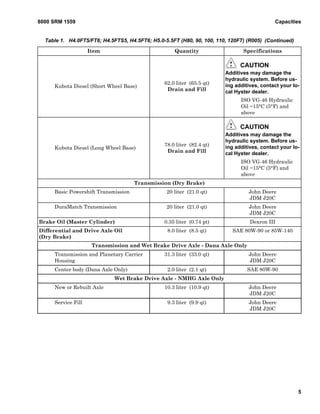 Hyster r005 (h100 ft) forklift service repair manual | PDF