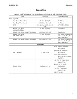 Hyster r005 (h90 ft) forklift service repair manual | PDF