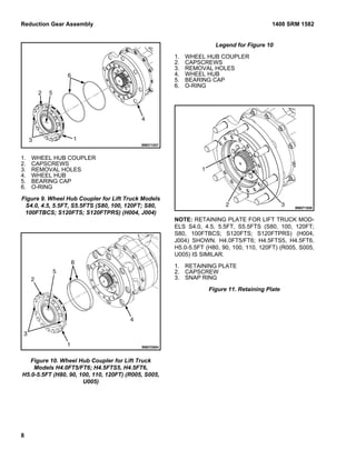 Hyster u005 (h4.0 ft6 europe) forklift service repair manual | PDF