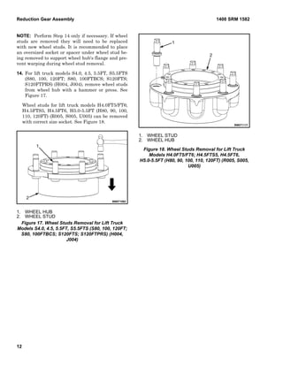 Hyster u005 (h4.0 ft6 europe) forklift service repair manual | PDF