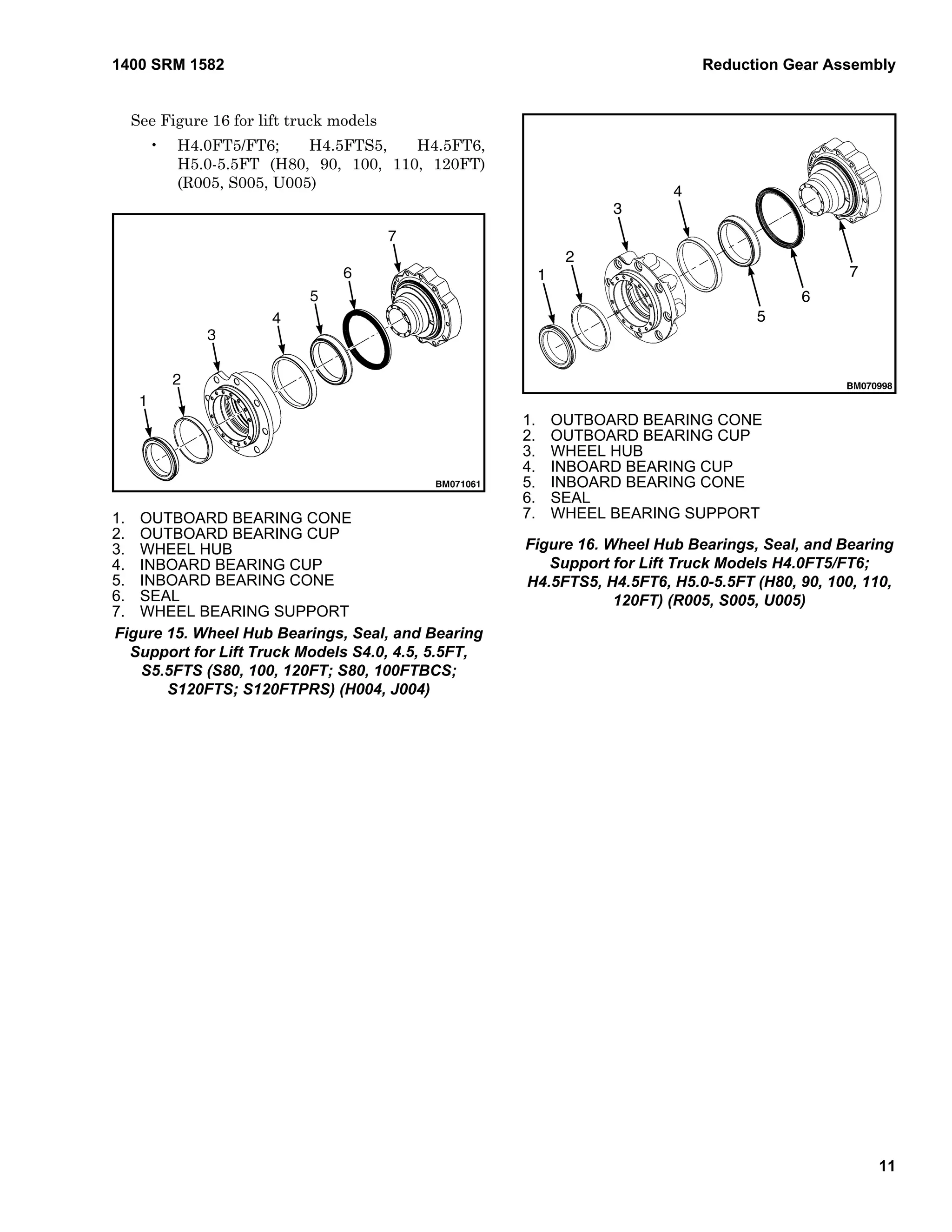 Hyster u005 (h4.5 fts5 europe) forklift service repair manual | PDF