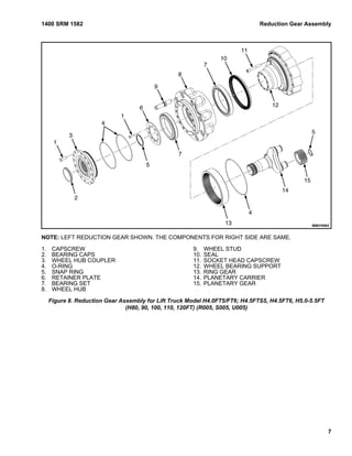 Hyster u005 (h5.0 ft europe) forklift service repair manual | PDF