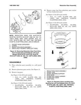 Hyster u005 (h5.0 ft europe) forklift service repair manual | PDF