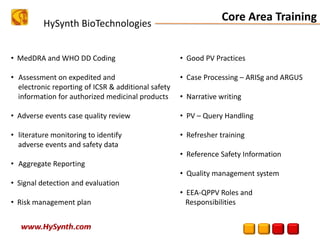 HySynth Pharmacovigilance | PPT