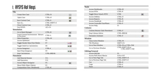 Hysys hot keys | PDF