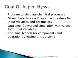 Hysys manual summary 1 | PPTX
