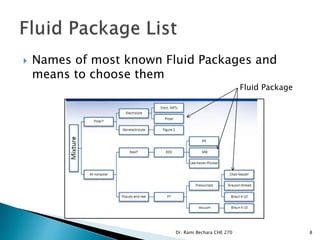 Hysys manual summary 1 | PPTX