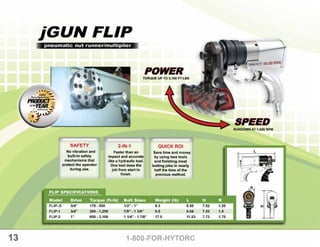 Hytorc full-product-lineup-catalog | PDF