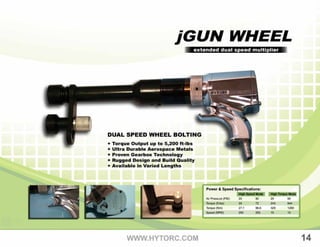 Hytorc full-product-lineup-catalog | PDF