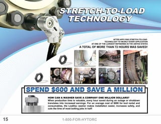 Hytorc full-product-lineup-catalog | PDF