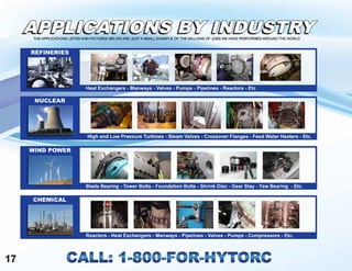 Hytorc full-product-lineup-catalog | PDF