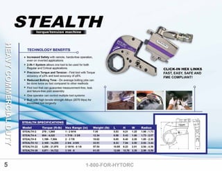 Hytorc full-product-lineup-catalog | PDF