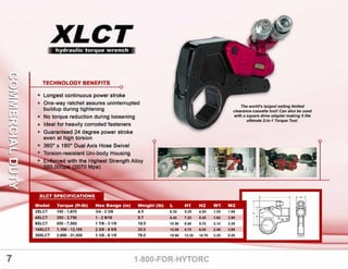 Hytorc full-product-lineup-catalog | PDF