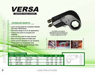 Hytorc full-product-lineup-catalog | PDF