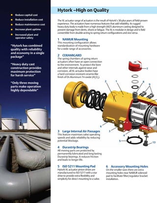 Hytork Pneumatic Actuators for Industrial Process Control | PDF ...