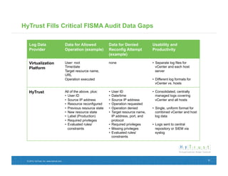 HyTrust-FISMA Compliance in the Virtual Data Center | PDF