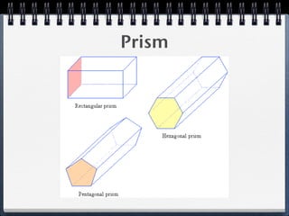 Hyuk chan polyhedra | KEY | Physics | Science