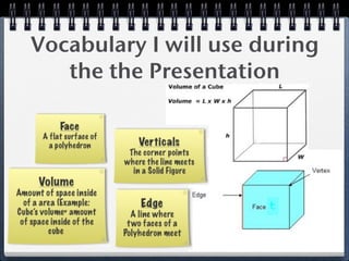 Hyuk chan polyhedra | KEY | Physics | Science