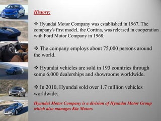 Hyundai | PPTX