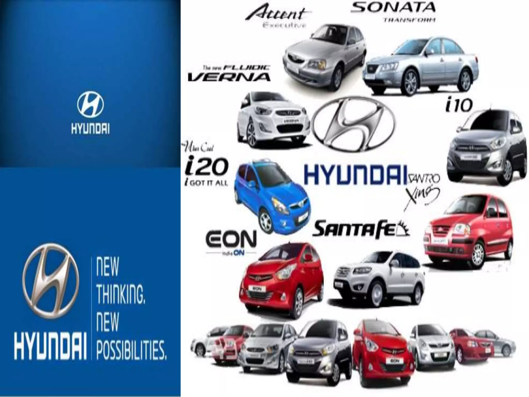 Hyundai marketing Strategy in India | PPTX