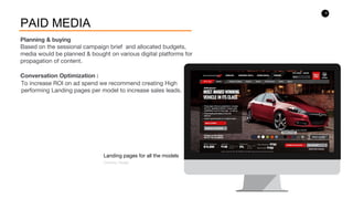 Car Social Media Strategy | PPT