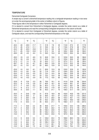 Hyundai 25 bha 7 forklift truck service repair manual | PDF