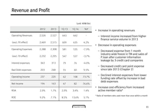 Hyundai card ir material (fy 2014 1 q) en_final | PDF