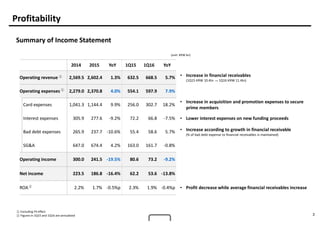 Hyundai card ir material (fy 2016 1 q) en | PPT