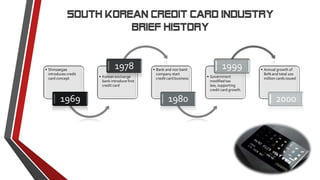 Hyundai card (updated) | PPTX