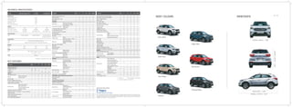 Hyundai Creta brochure | PPT