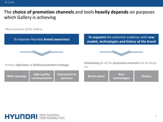 Hyundai Marketing Competition | PPTX