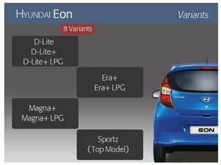 Top 15 Facts About Hyundai Eon | PPT