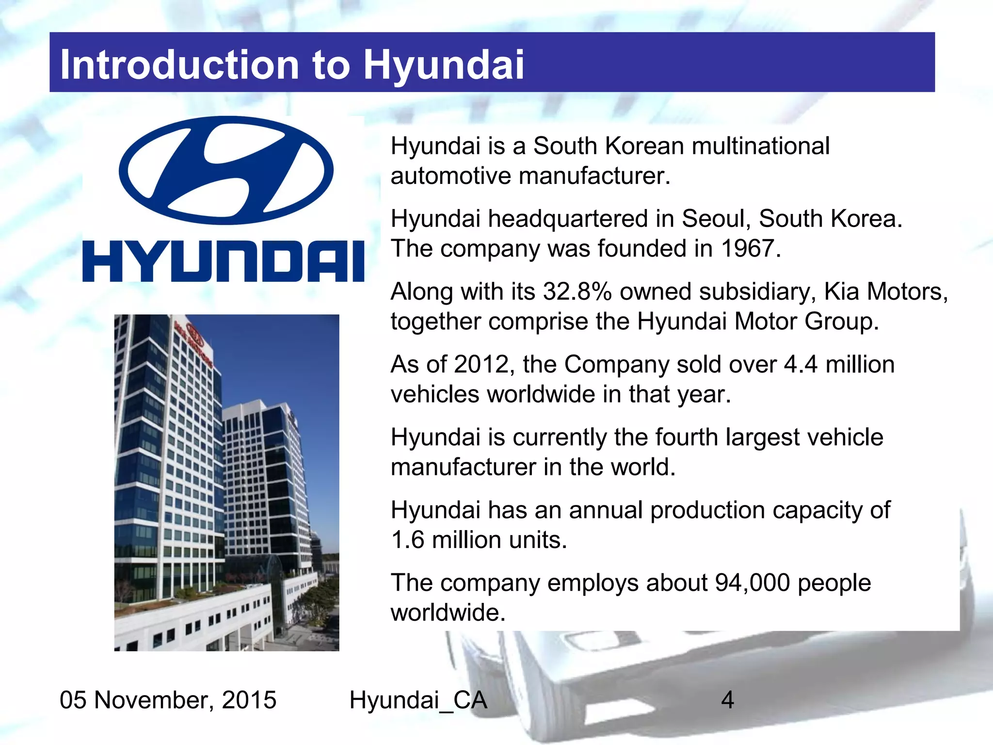 Hyundai's competitive advantage | PPS