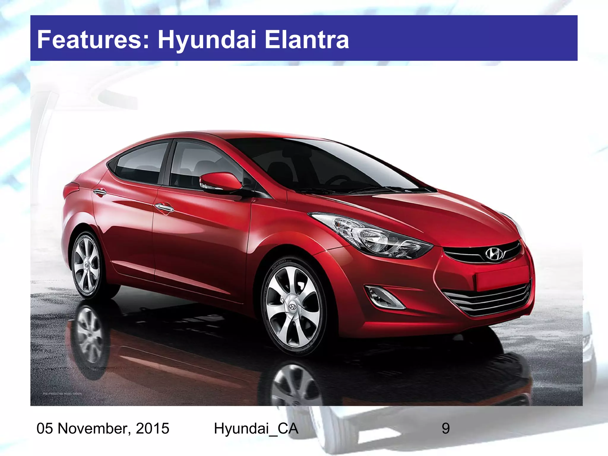 Hyundai's competitive advantage | PPS