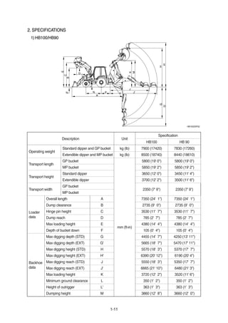 Hyundai Hb90 Hb100 Backhoe Loader Service Repair Manual.pdf