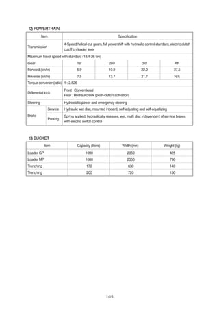 Hyundai Hb90 Hb100 Backhoe Loader Service Repair Manual.pdf