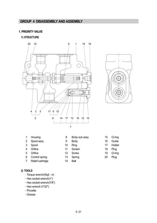 Hyundai hl750 tm 3 wheel loader service repair manual | PDF