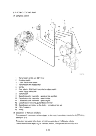 Hyundai hl757 9 wheel loader service repair manual | PDF