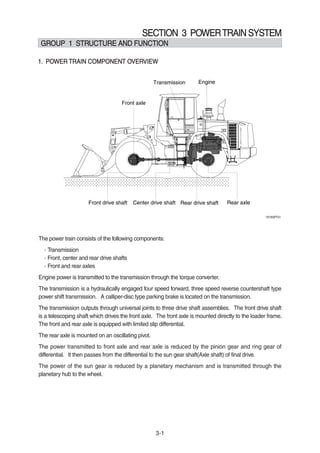 Hyundai hl757 tm 9 wheel loader service repair manual | PDF
