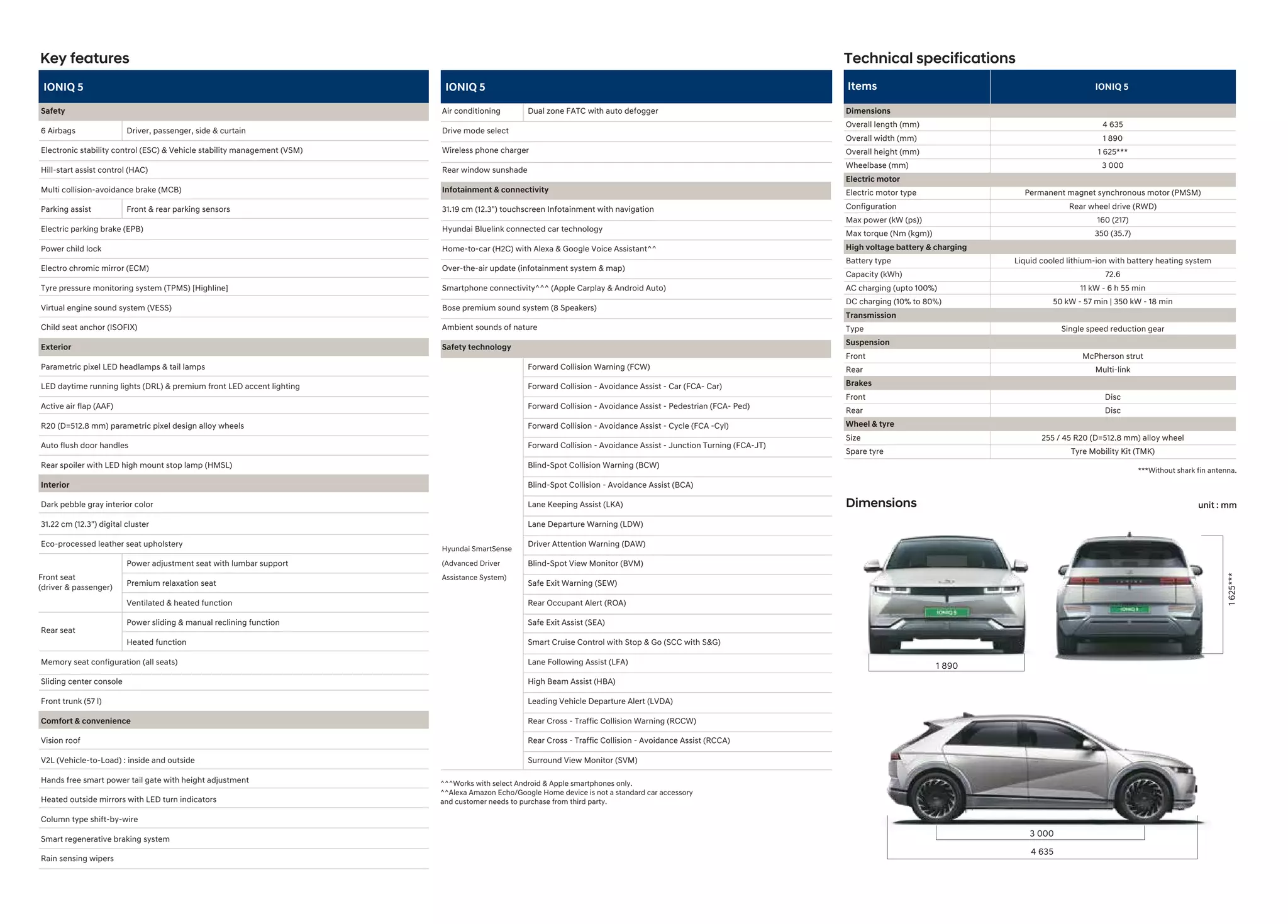 Hyundai Ioniq 5 Brochure.pdf