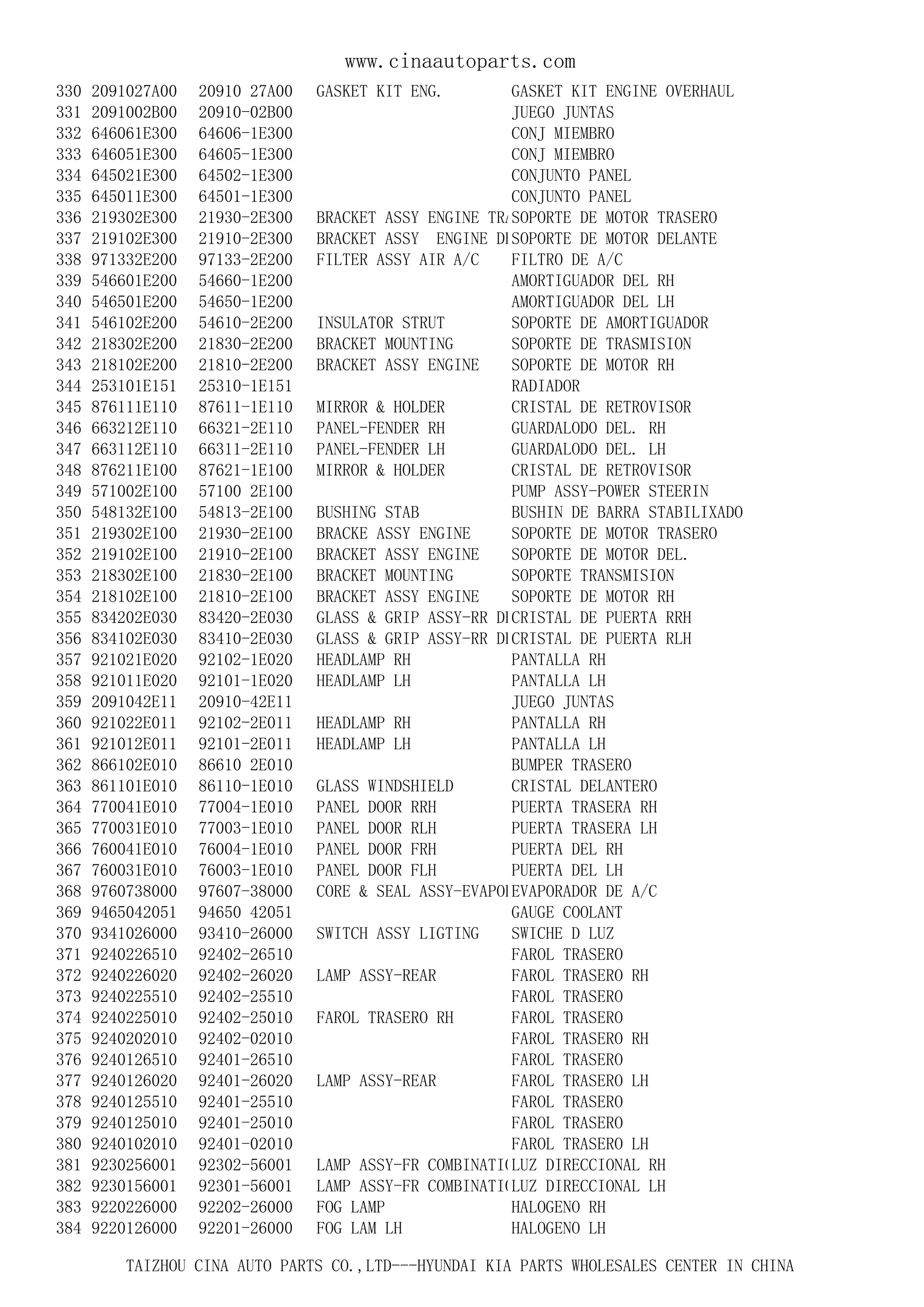 Hyundai kia parts catalogue kia pride hyundai auto parts | PDF