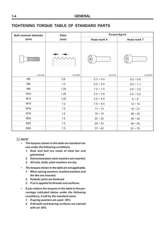 Hyundai l4 gc diesel engine service repair manual | PDF