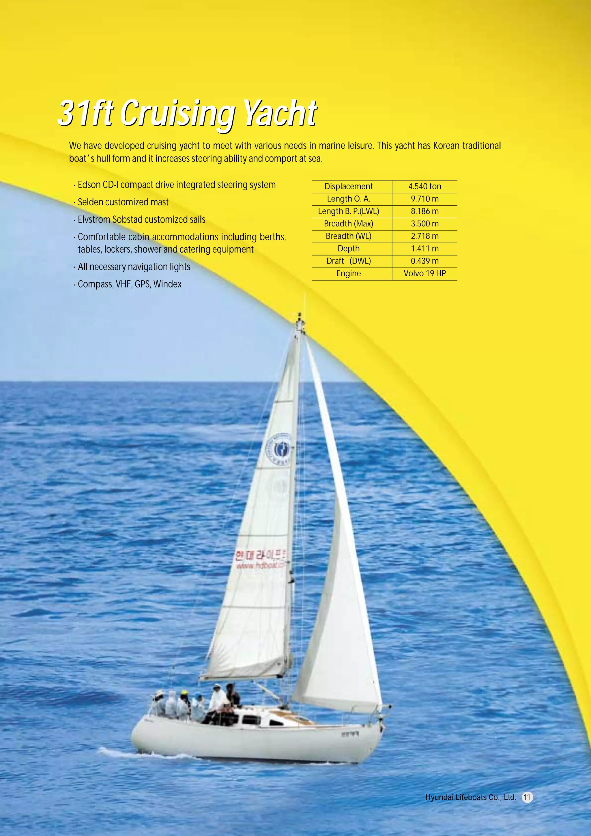 Hyundai Lifeboat Brochure | PDF