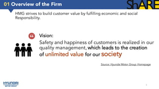 Hyundai Motor Group CSR Campaign | PDF