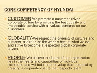 Hyundai Motor Company/india | PPTX