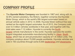 Hyundai Motor Company/india | PPTX