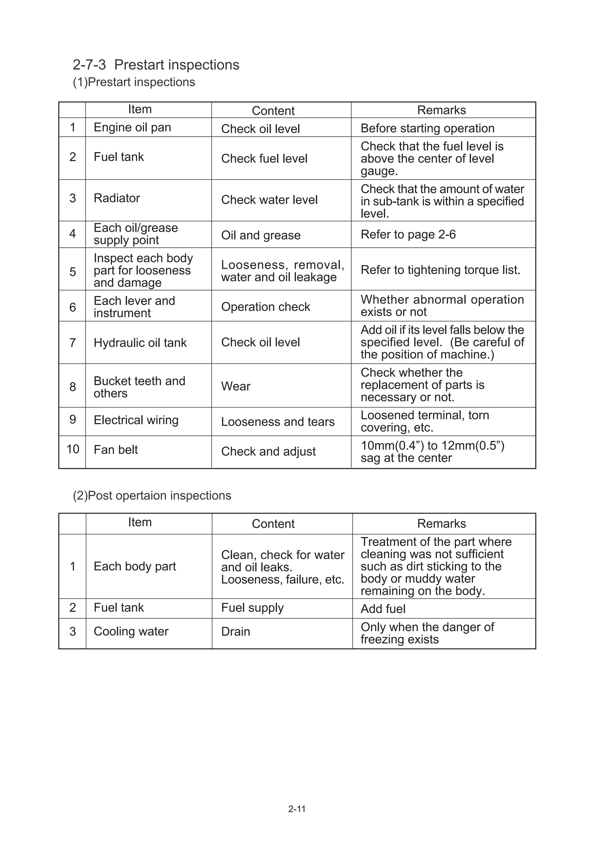 Hyundai r36 n 7 mini excavator service repair manual | PDF