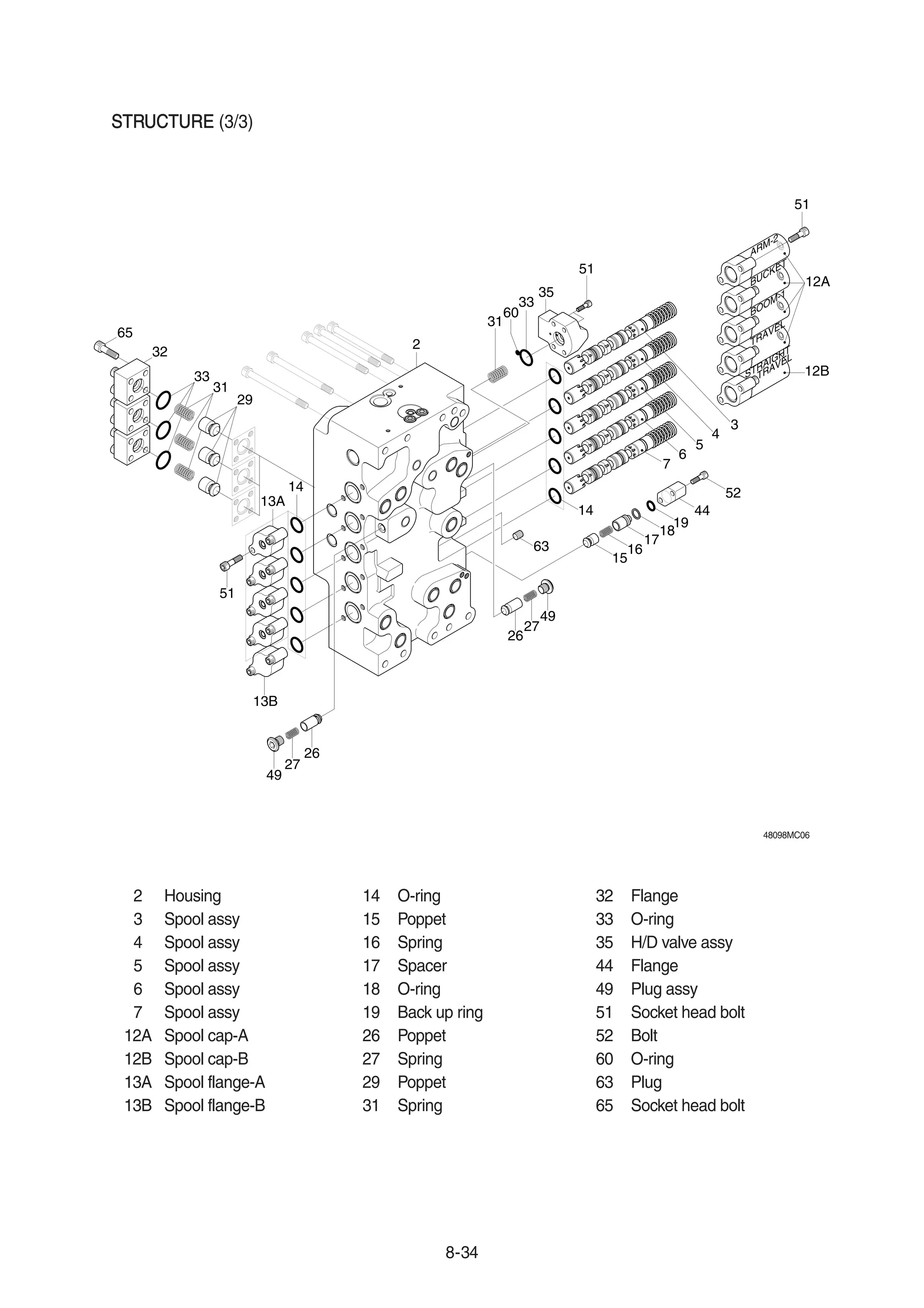 Hyundai r520 lc 9 crawler excavator service repair manual | PDF